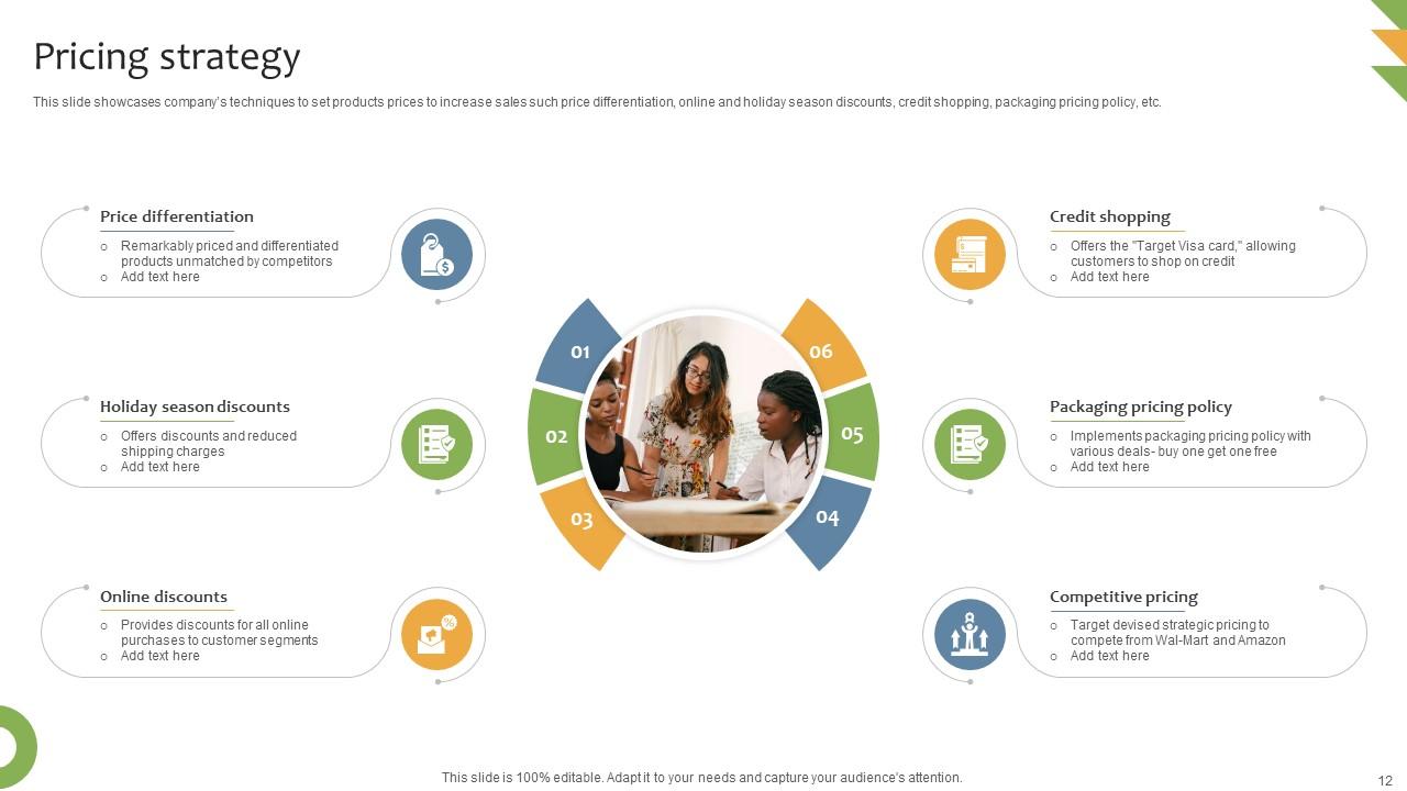 General Merchandising Store Business Model Powerpoint Ppt Template ...