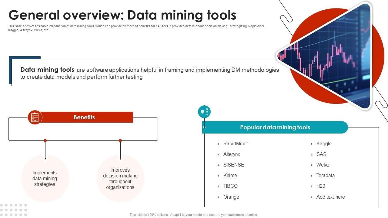 General Overview Data Mining Tools Using Data Mining Tools To Optimize Processes Ai Ss V