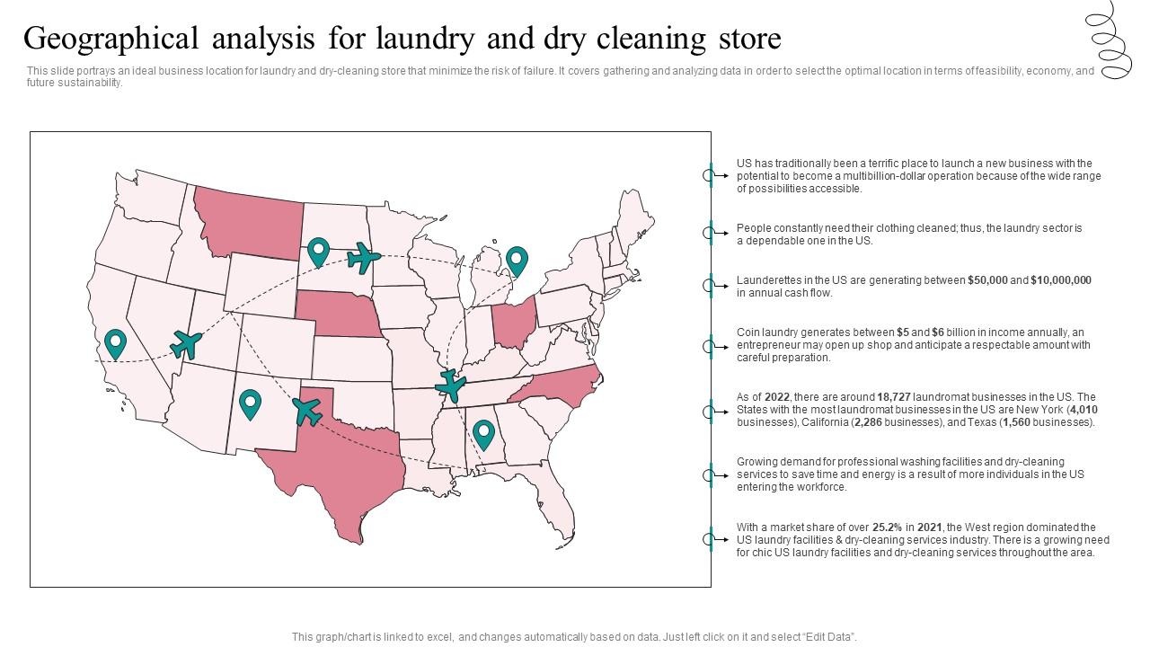 Geographical Analysis For Laundry Fresh Laundry Service Business Plan Go To