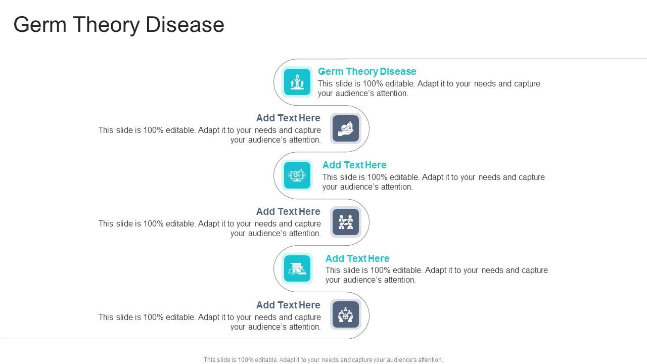 Germ Theory Disease In Powerpoint And Google Slides Cpb Germ Theory Disease In Powerpoint And Google Slides Cpb