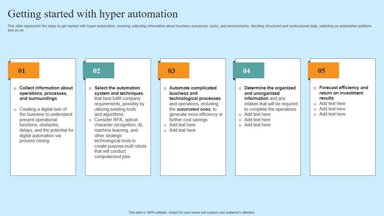 Getting Started With Hyper Automation Hyper Automation Solutions