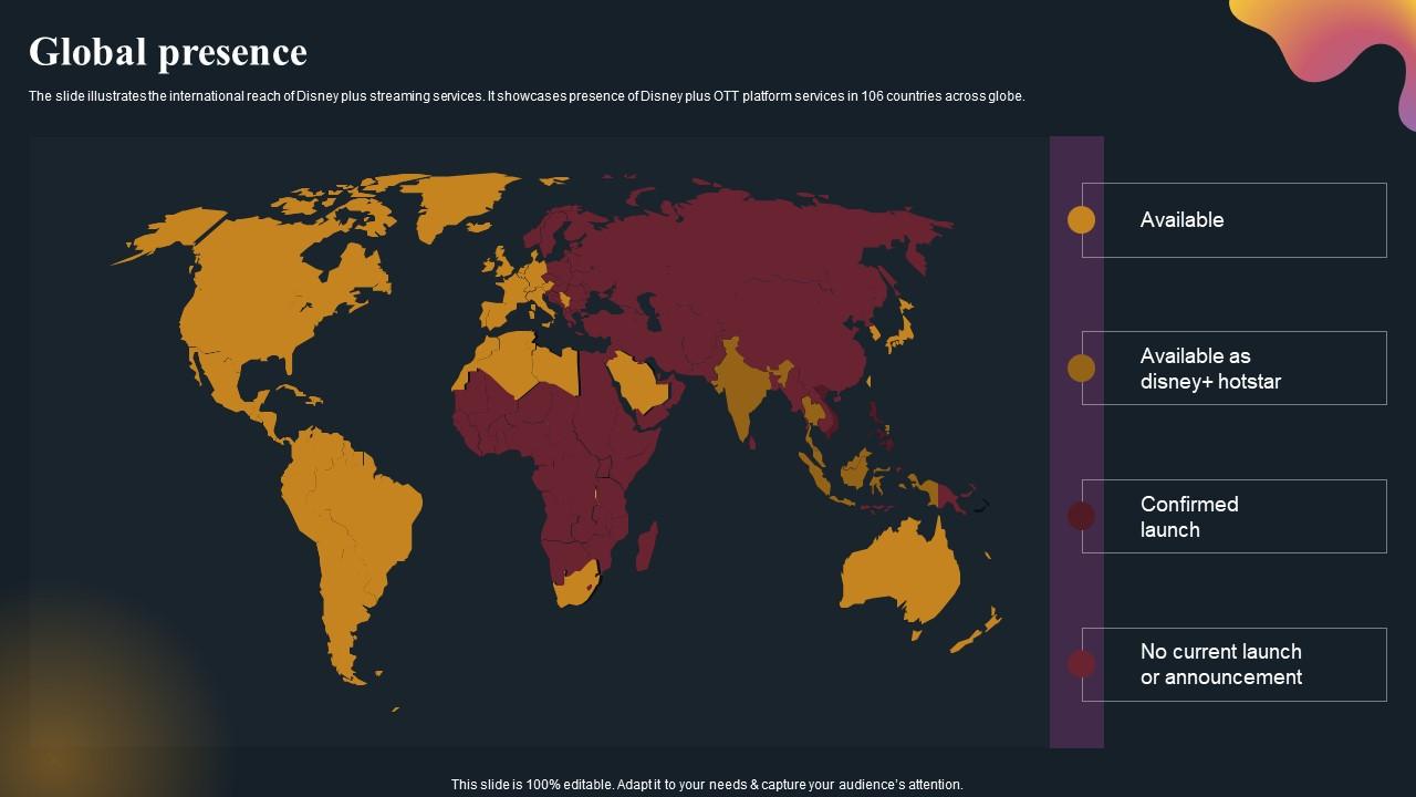 Global Presence OTT Platform Company Outline Download Pdf