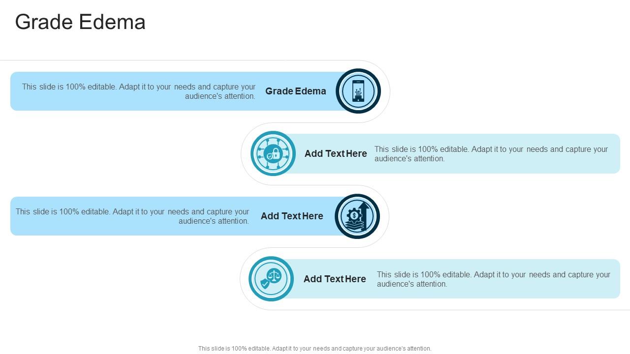 Grade Edema In Powerpoint And Google Slides Cpb