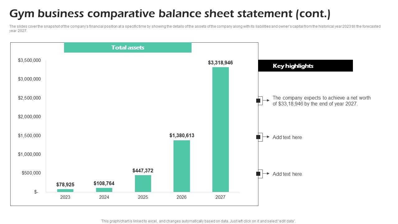 Gym Business Comparative Balance Sheet Statement Fitness Center ...