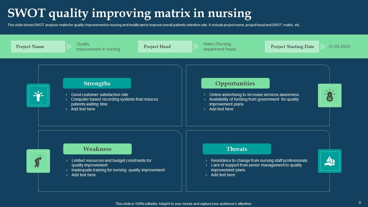 Healthcare Excellence Advancement Ppt Powerpoint Presentation Complete ...