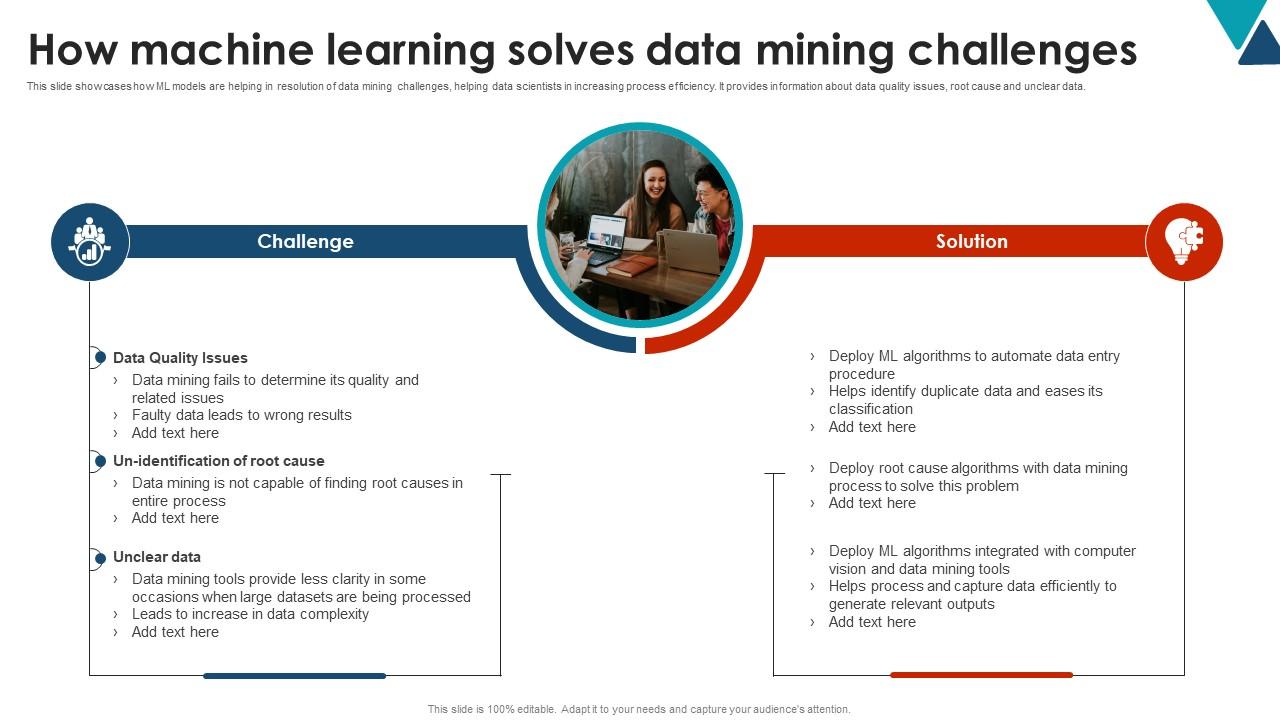 How Machine Learning Solves Using Data Mining Tools To Optimize