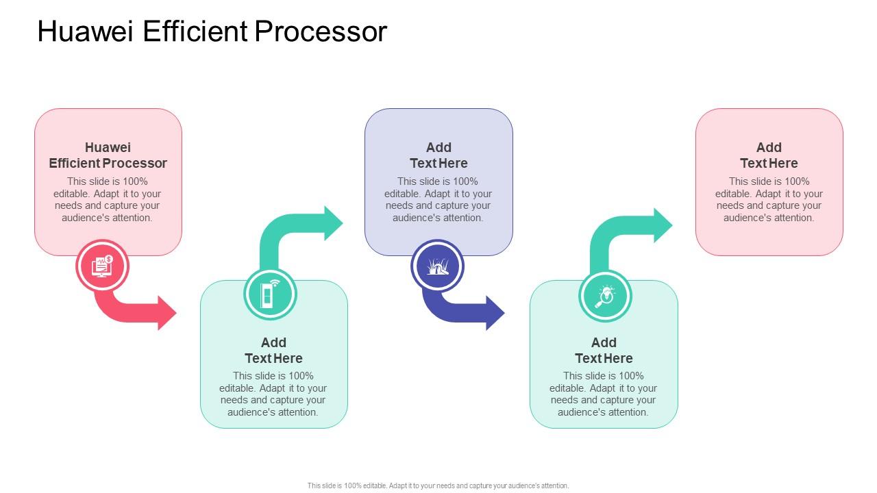 Huawei Efficient Processor In Powerpoint And Google Slides Cpb