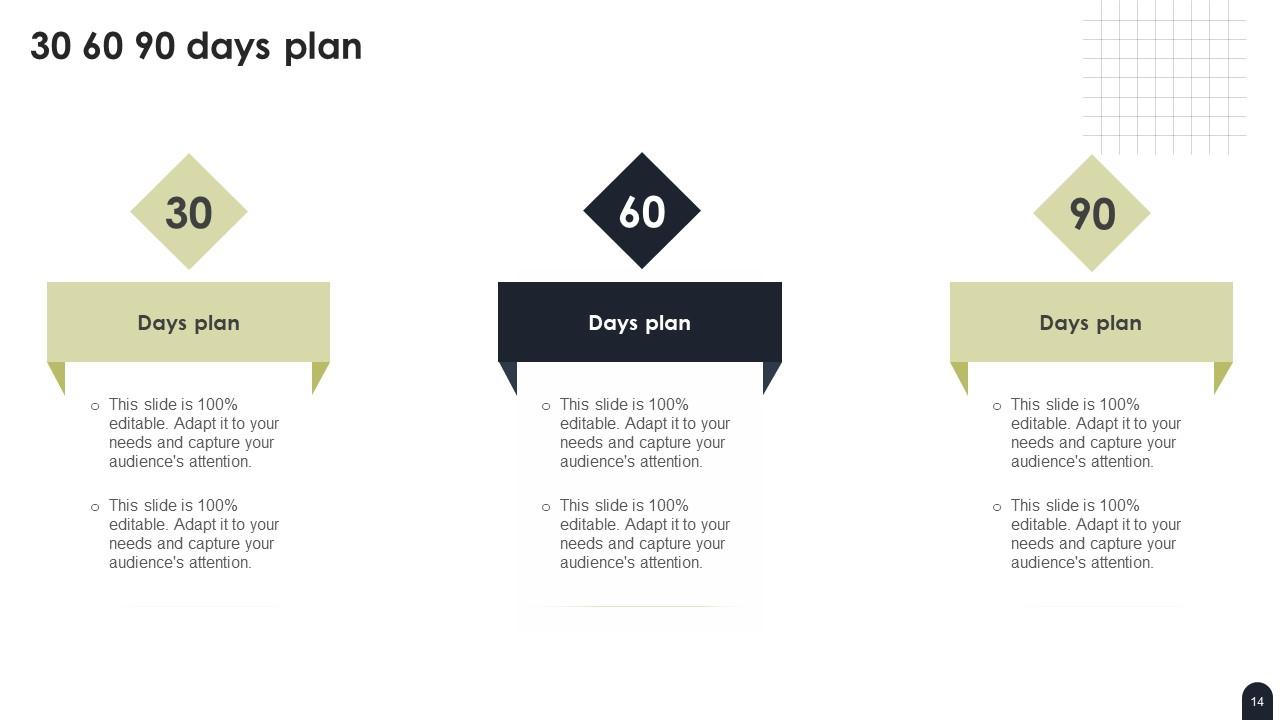 Human Resource Conversion Program Training Strategic Plan Ppt ...