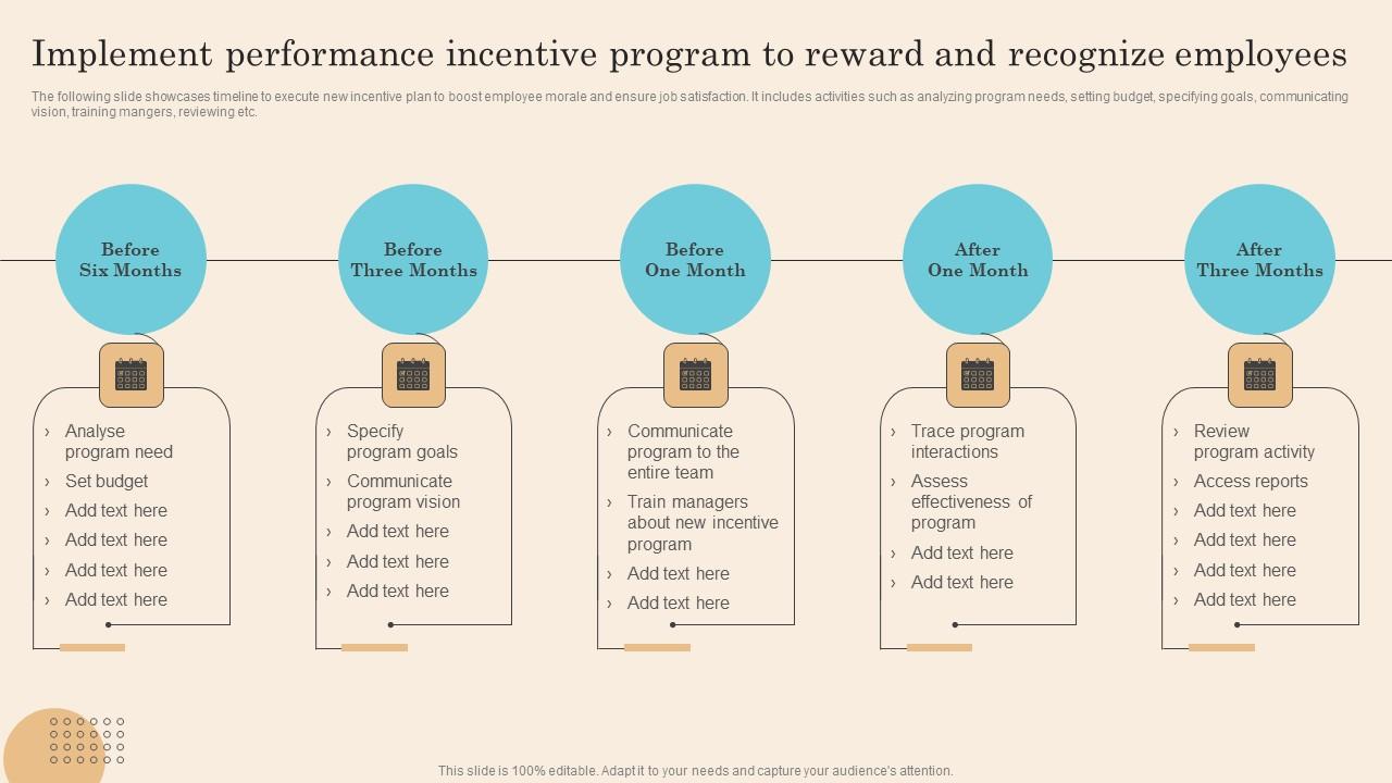 Implement Performance Incentive Program To Reward And Recognize ...