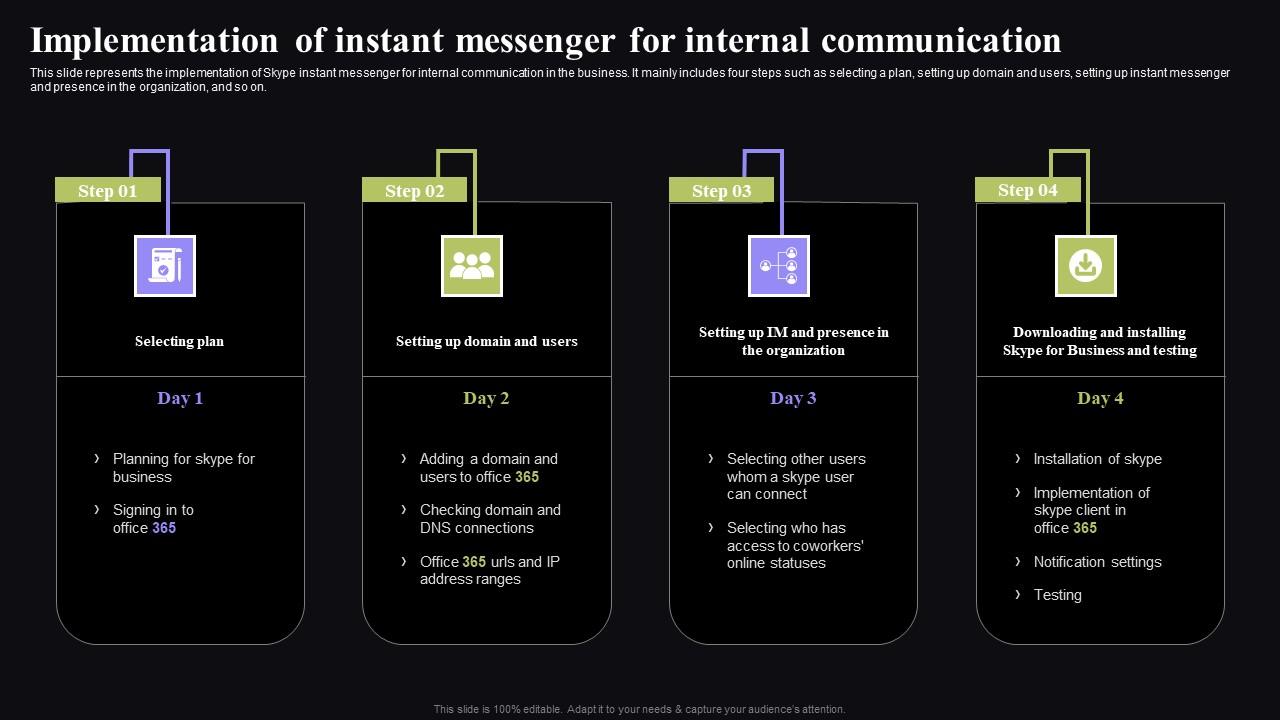 Implementation Of Instant Messenger For Internal Video Conferencing In Corporate Formats Pdf