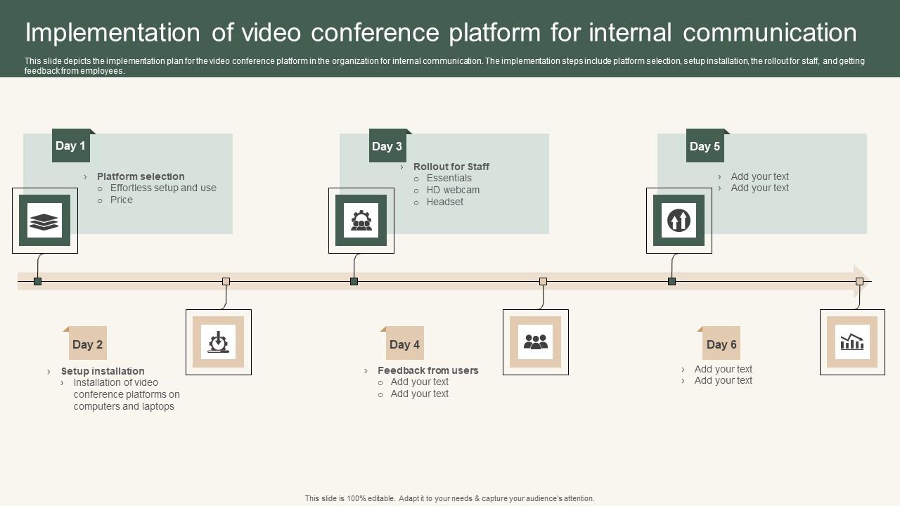 Implementation Of Video Conference Instant Messenger For Internal Business Operations Summary Pdf