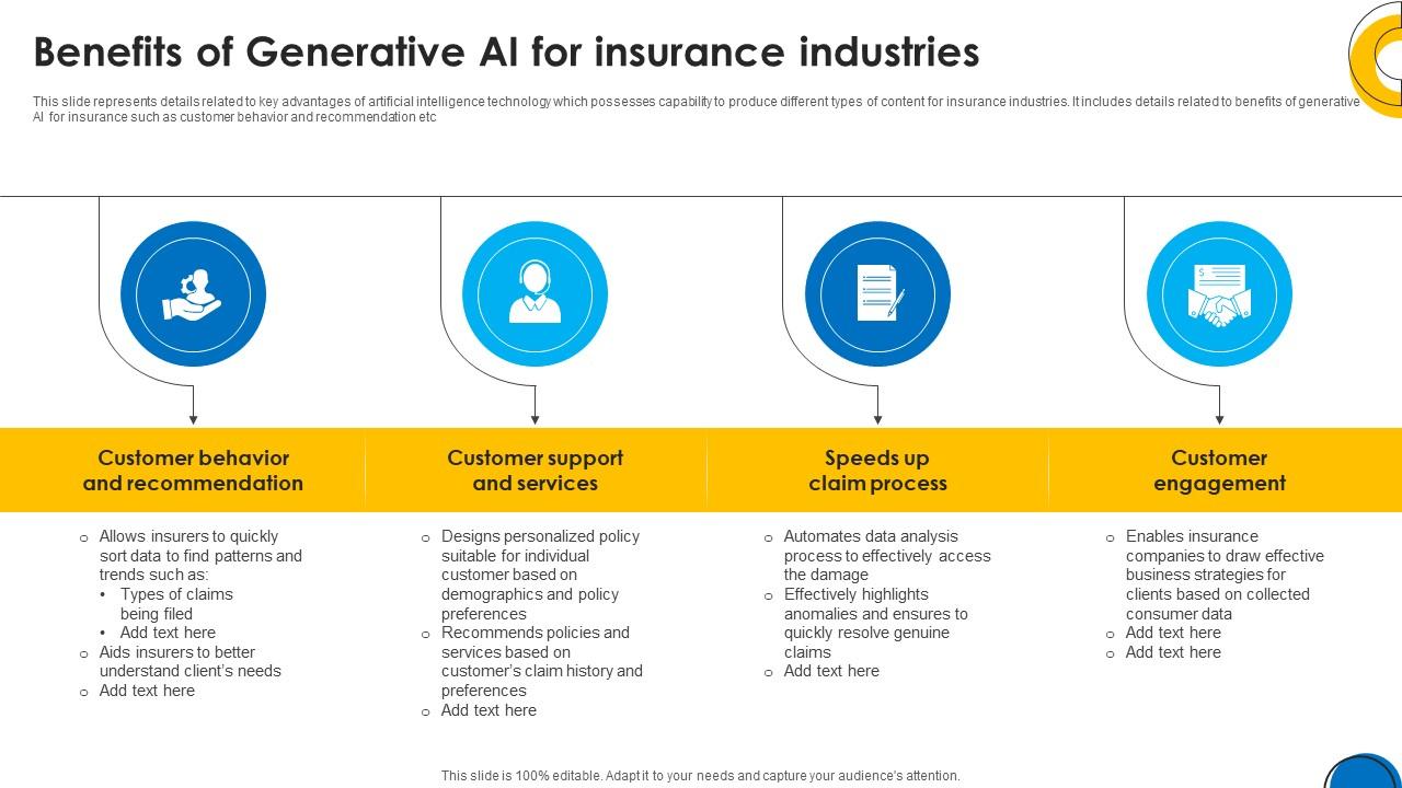 Implementing Chatgpt In Insurance Benefits Of Generative Ai For