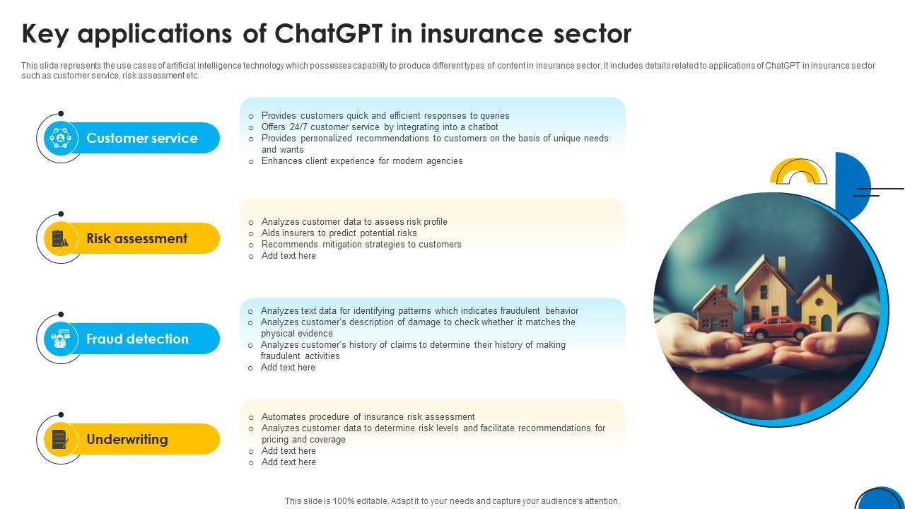 Implementing ChatGpt In Insurance Key Applications Of ChatGpt In ...