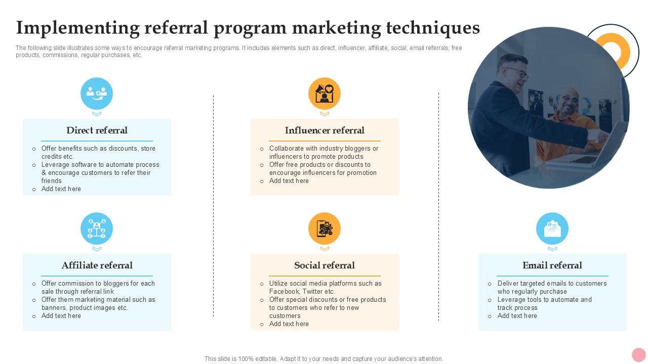 Implementing Referral Program How To Improve Company PPT Sample Strategy SS V