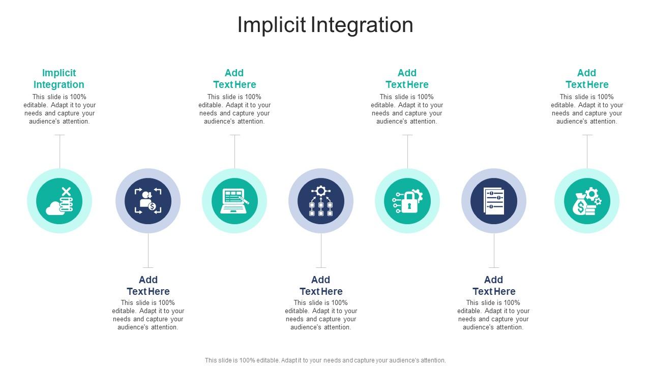 Implicit Integration In Powerpoint And Google Slides Cpb