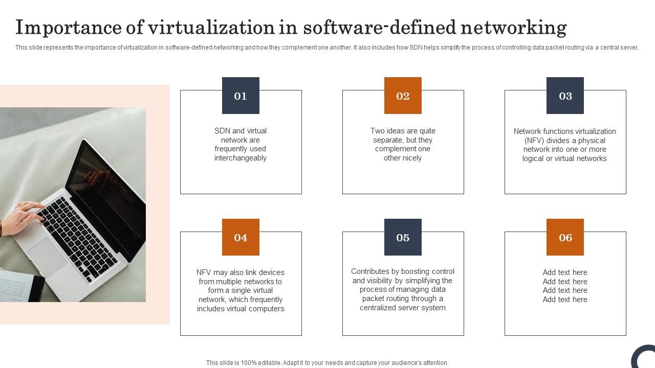 Importance Of Virtualization In Software Defined Networking Evolution ... Importance Of Virtualization In Software Defined Networking Evolution ...