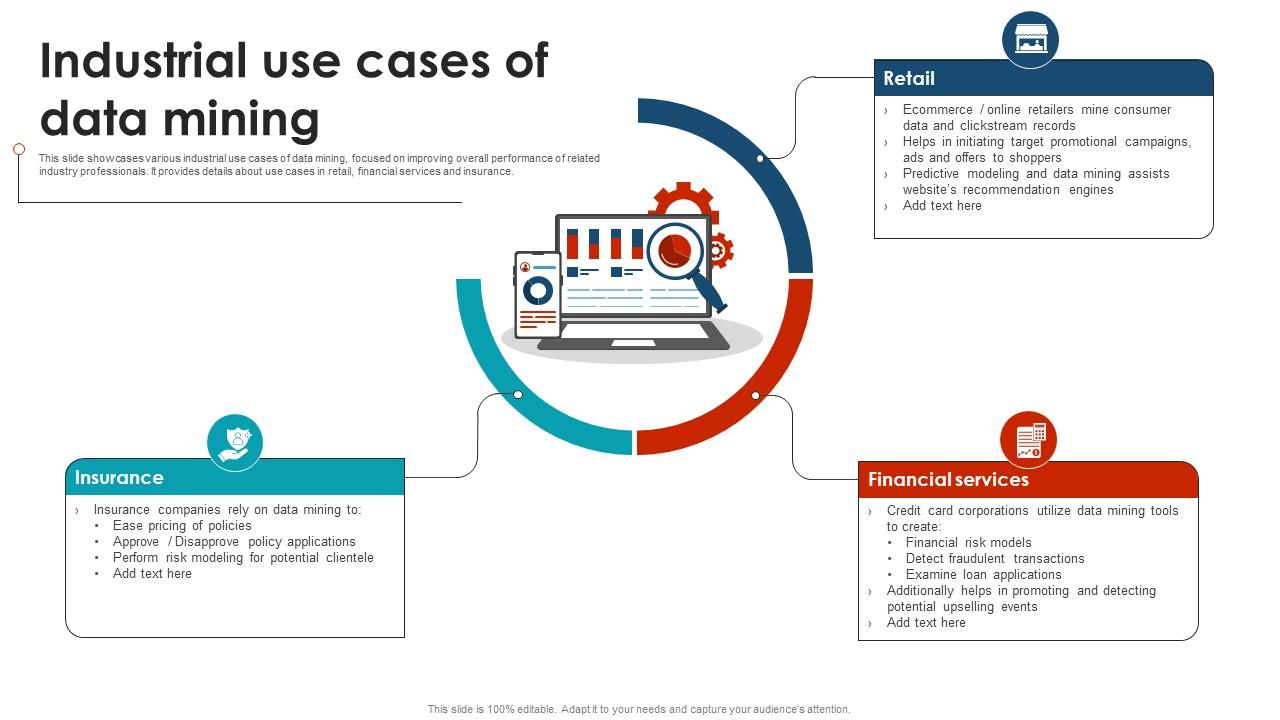 Industrial Use Cases Of Data Mining Using Data Mining Tools To Optimize Processes Ai Ss V
