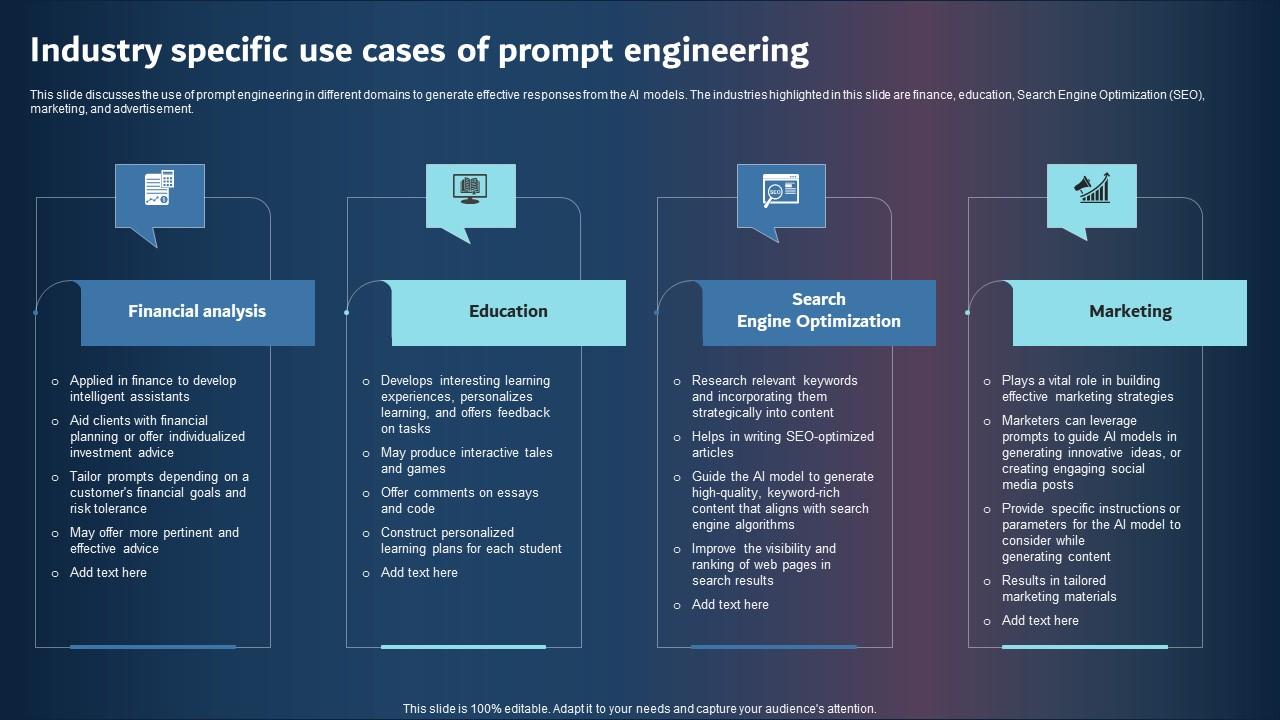 Industry Specific Use Cases Of Prompt Engineering Icons PDF Industry Specific Use Cases Of Prompt Engineering Icons PDF