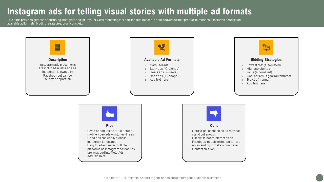 Instagram Ads For Telling Visual Exhaustive Guide Of Pay Per Click Advertis