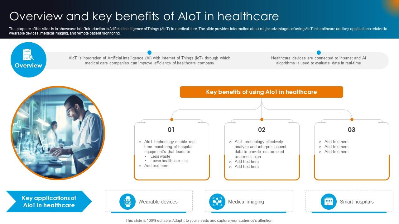 Integrating AI With IoT Overview And Key Benefits Of AIoT In Healthcare IoT SS V