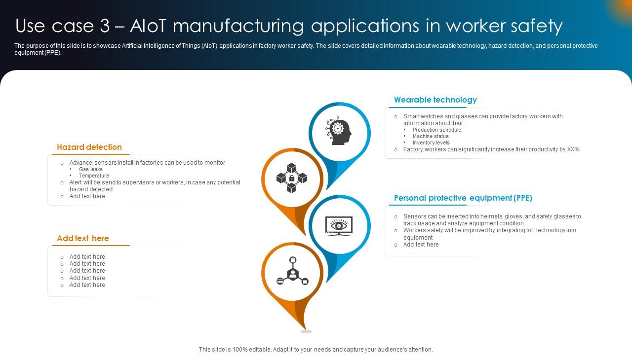 Integrating Ai With Iot Use Case 3 Aiot Manufacturing Applications In