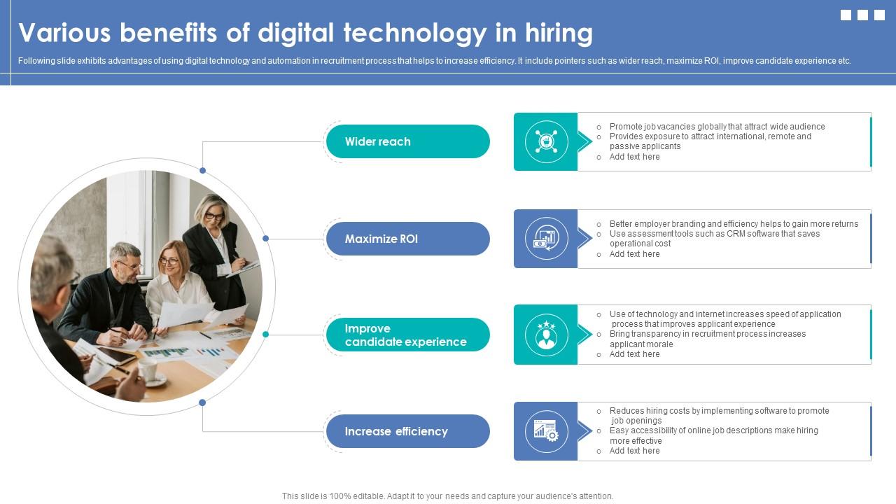 Integrating Automation For Effective Business Various Benefits Of Digital Technology In Hiring
