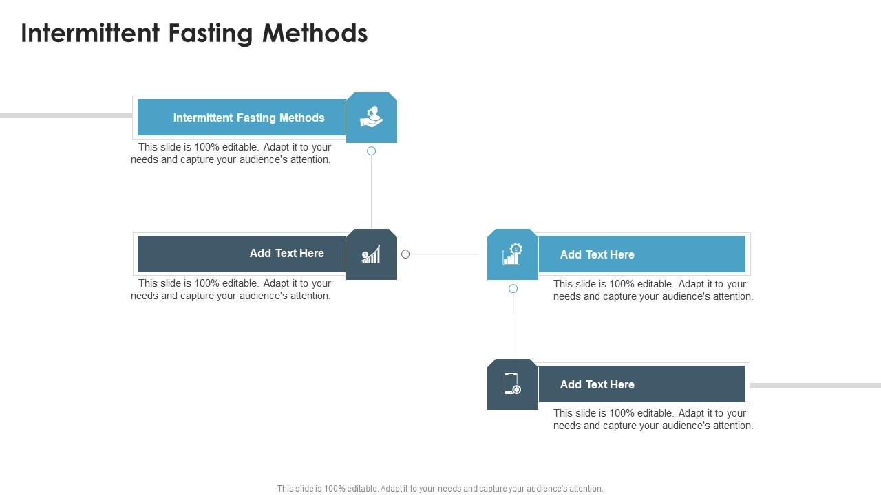 Intermittent Fasting Methods In Powerpoint And Google Slides Cpb