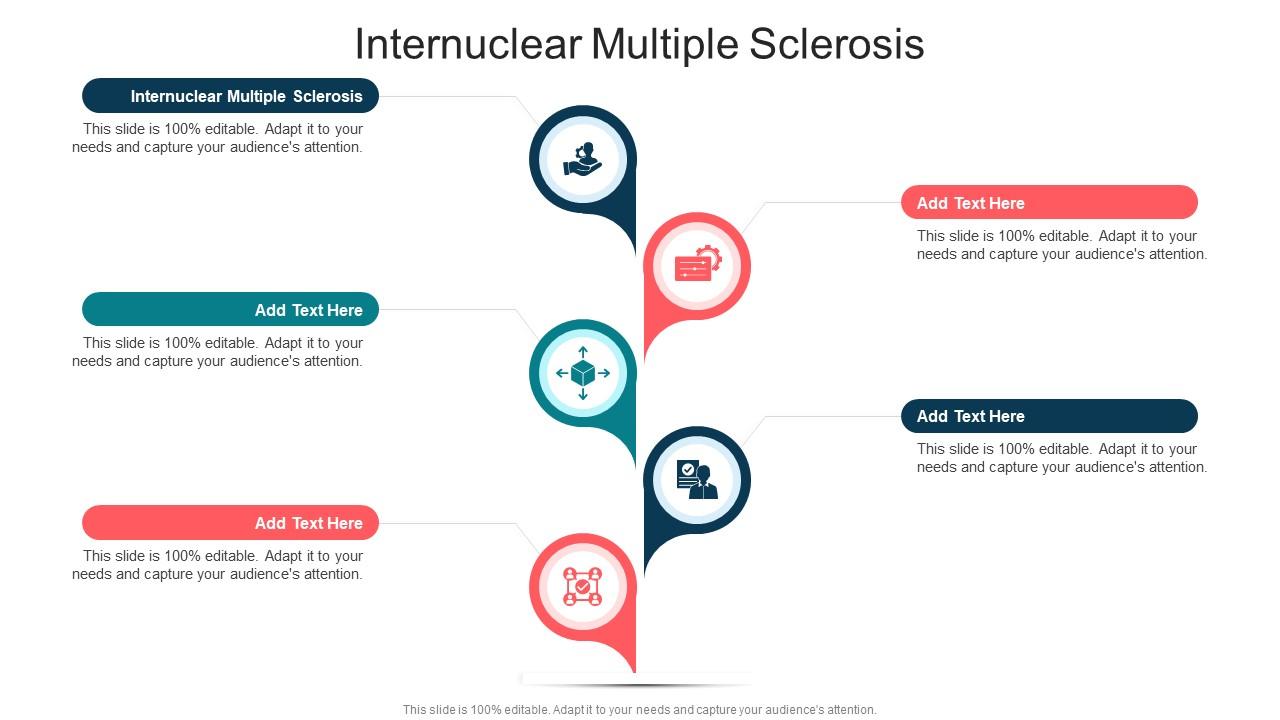 Internuclear Multiple Sclerosis In Powerpoint And Google Slides Cpb
