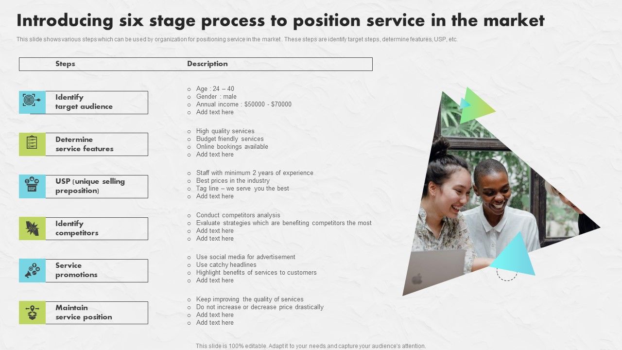 Introducing Six Stage Process Developing An Impactful SEO Marketing ...