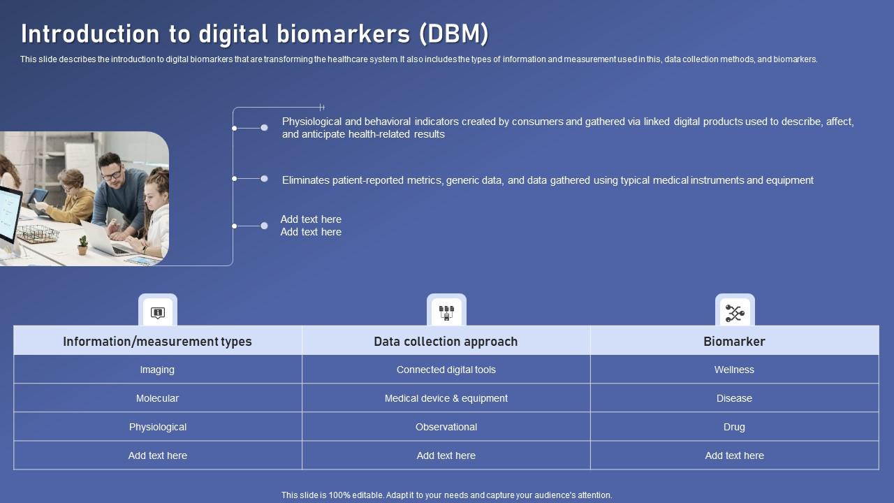 Introduction Digital Biomarkers Biomedical Data Science And Health Informatics Diagrams Pdf