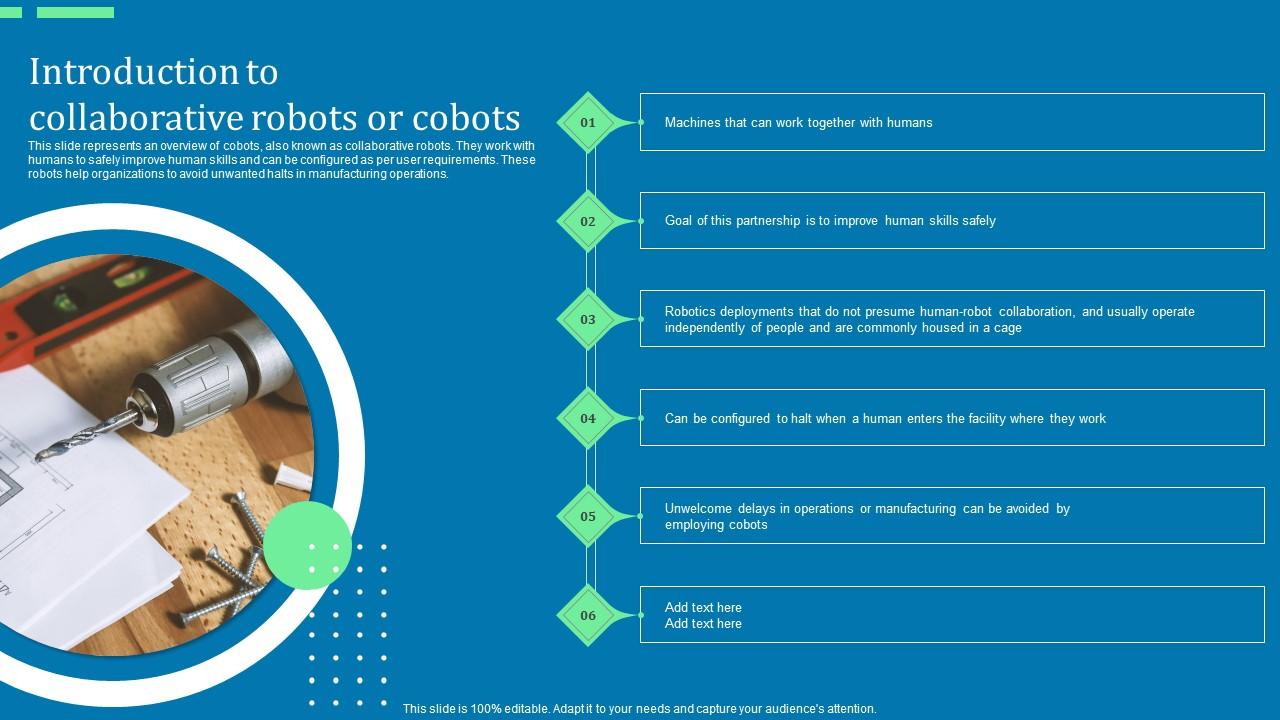 Introduction To Collaborative Robots Or Cobots Advanced Tools For