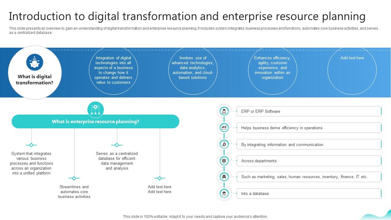 Introduction To Digital Transformation And Enterprise Erp And Digital Transformation For ...