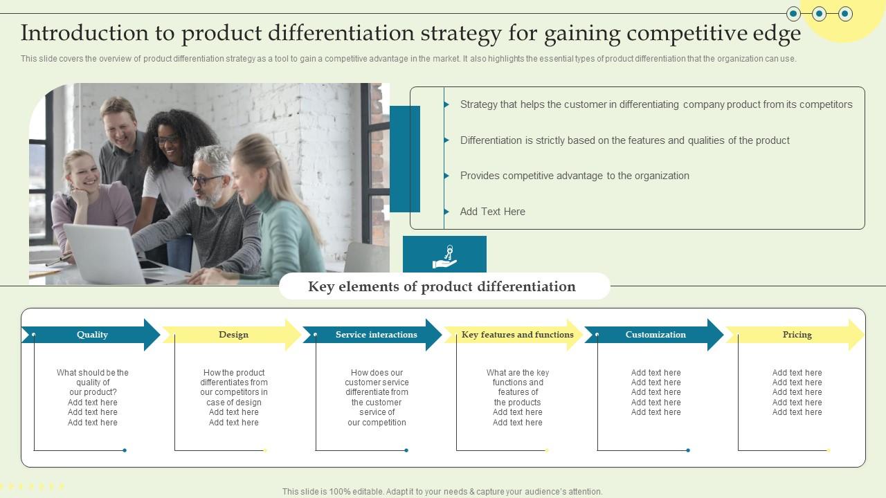 Introduction To Product Differentiation Strategy For Product Techniques And Innovation Structure PDF
