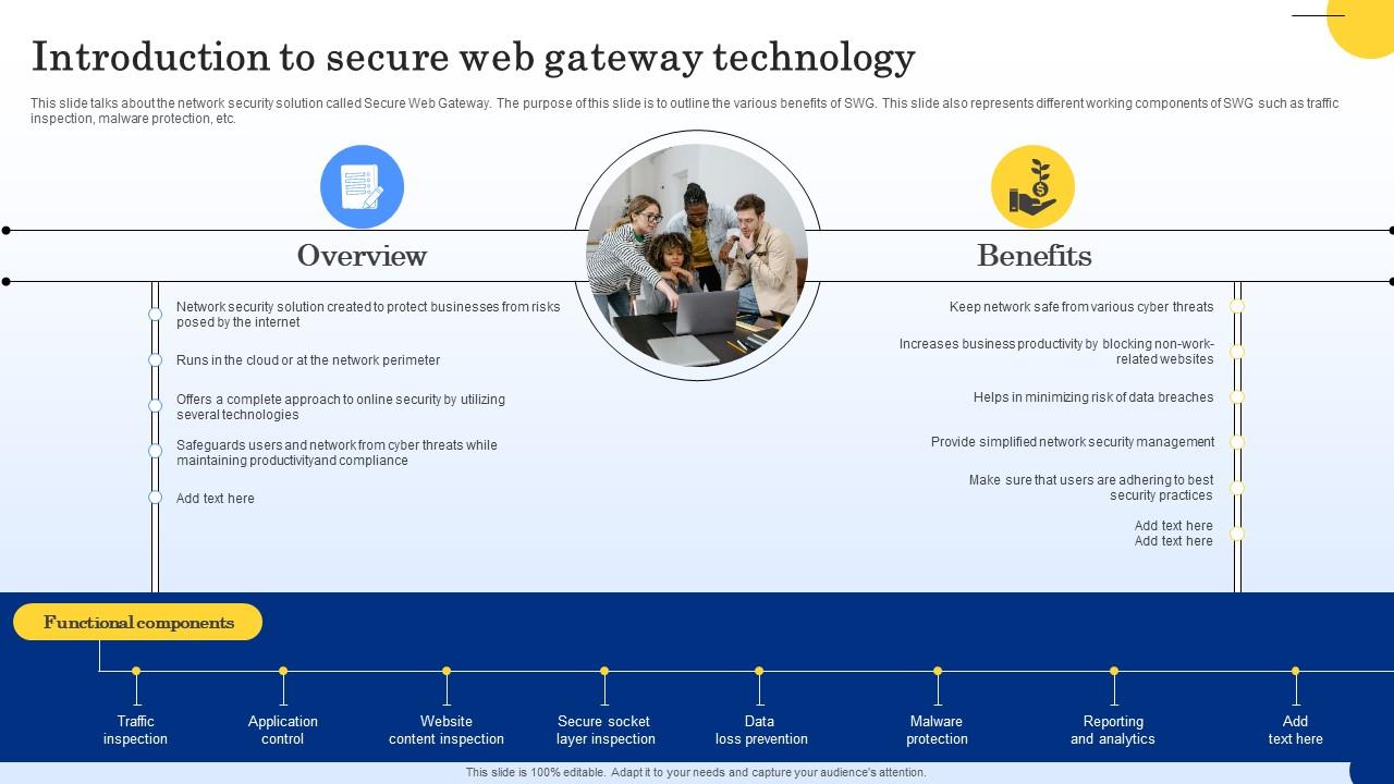 Introduction To Secure Web Gateway Technology Web Threat Protection System