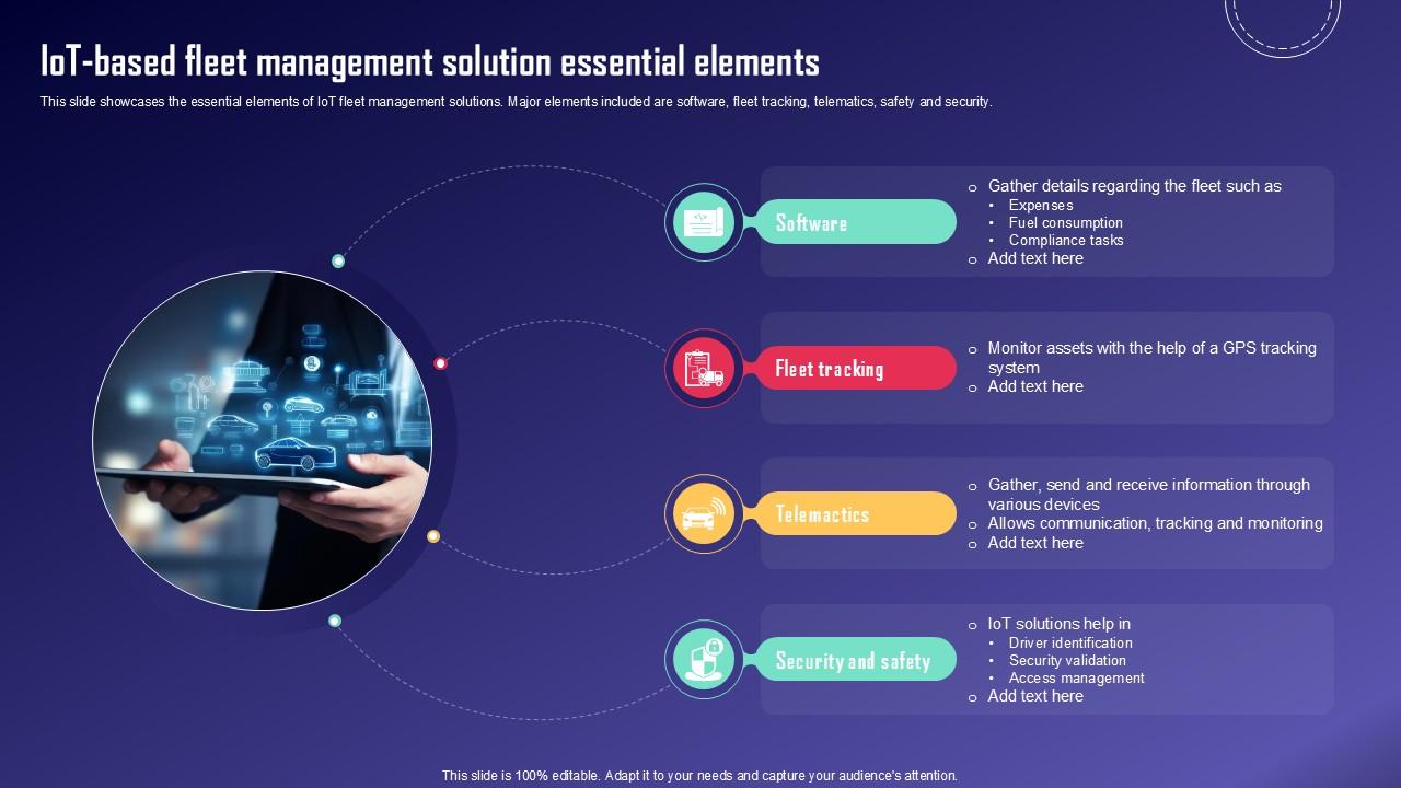 IoT Based Fleet Management IoT Fleet Monitoring Ppt Template IoT SS V
