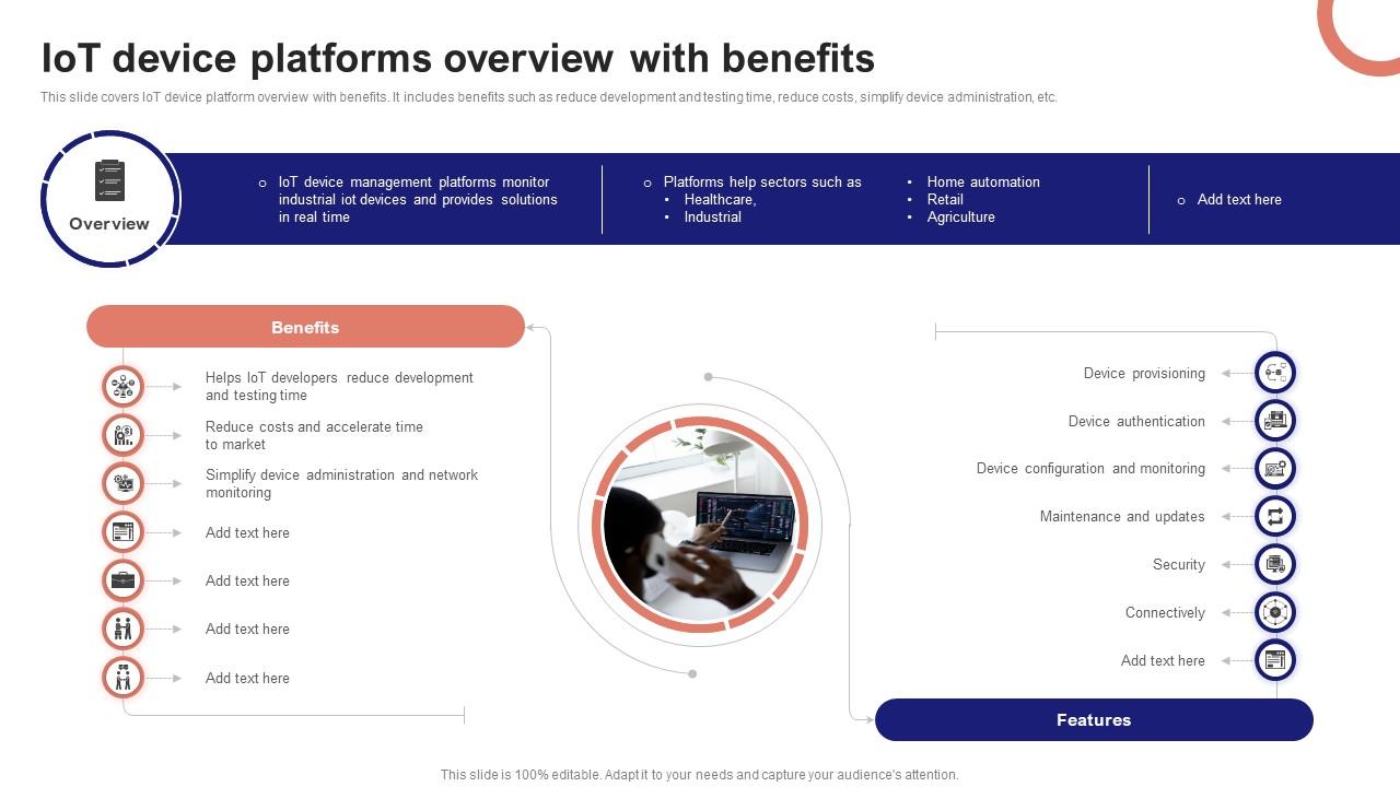 IoT Device Management Fundamentals IoT Device Platforms Overview With ...