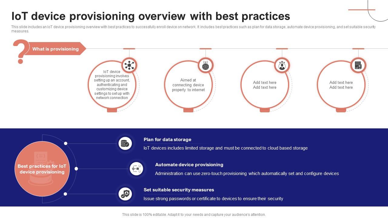 IoT Device Management Fundamentals IoT Device Provisioning Overview ... IoT Device Management Fundamentals IoT Device Provisioning Overview ...