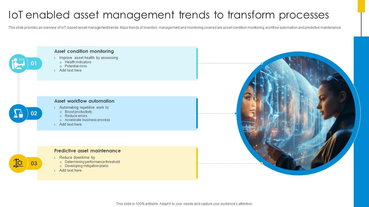 Iot Enabled Asset Management Trends To Transform Processes Optimizing Inventory Management Iot Ss V