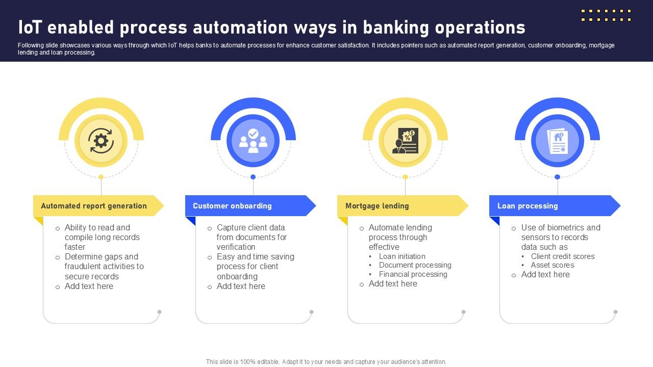 IoT Enabled Process Automation Banking Future With IoT Ppt Sample IoT SS V