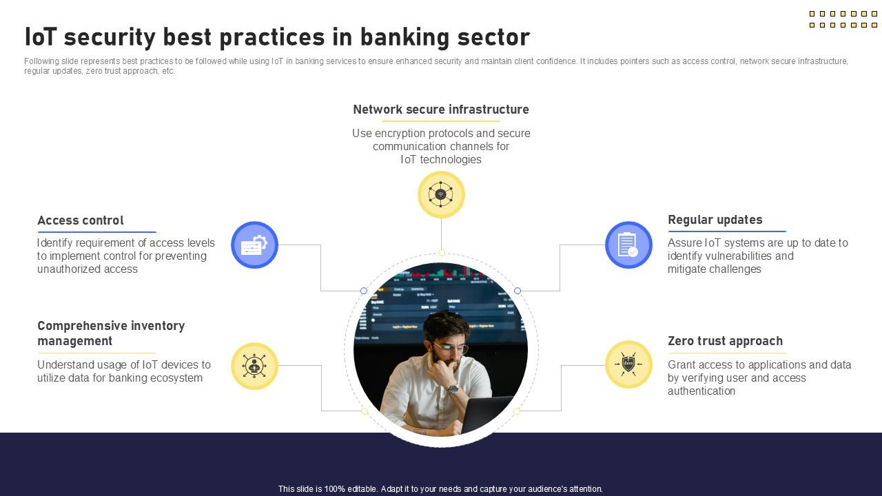 IoT Security Best Practices In Banking Future With IoT Ppt Example IoT SS V