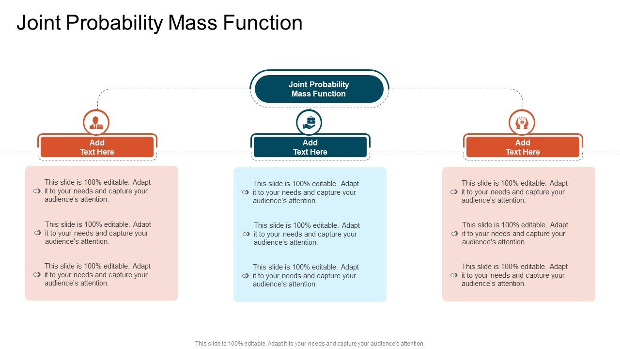 Joint Probability Mass Function In Powerpoint And Google Slides Cpb