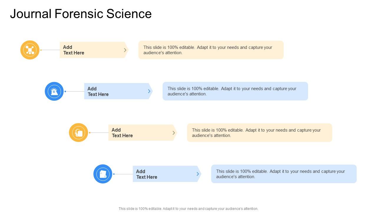Journal Forensic Science In Powerpoint And Google Slides Cpb