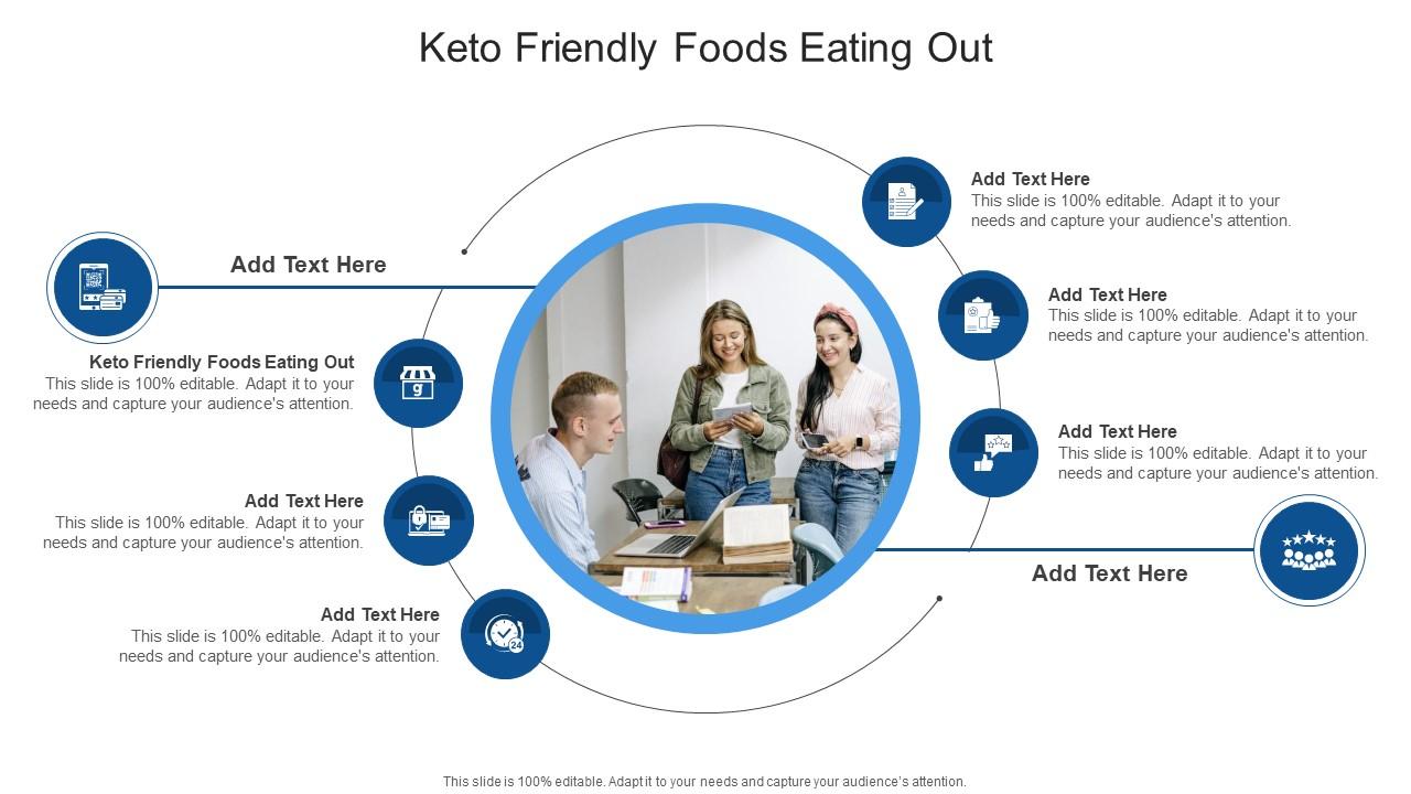 Keto Friendly Foods Eating Out In Powerpoint And Google Slides Cpb