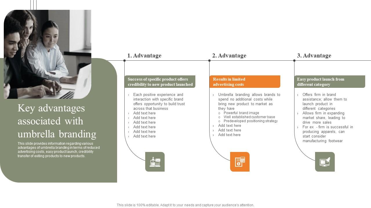 Key Advantages Associated With Umbrella Branding Strategies For ...