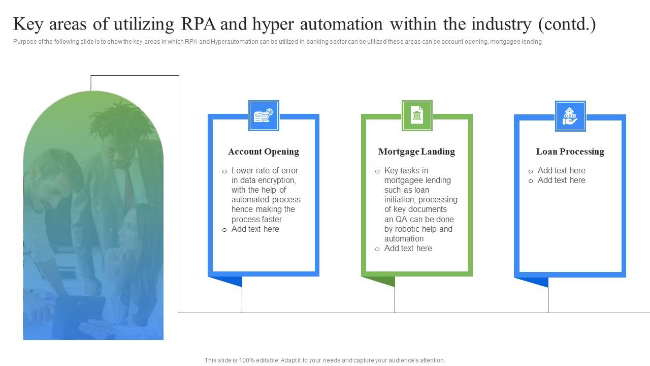 Key Areas Of Utilizing Rpa And Hyper Automation Rpa Influence On