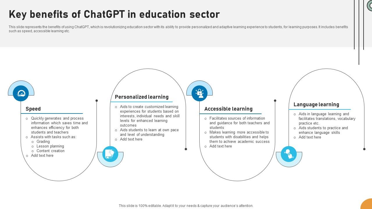 Key Benefits Of ChatGPT In Education Sector Applications Of ChatGPT In Educ