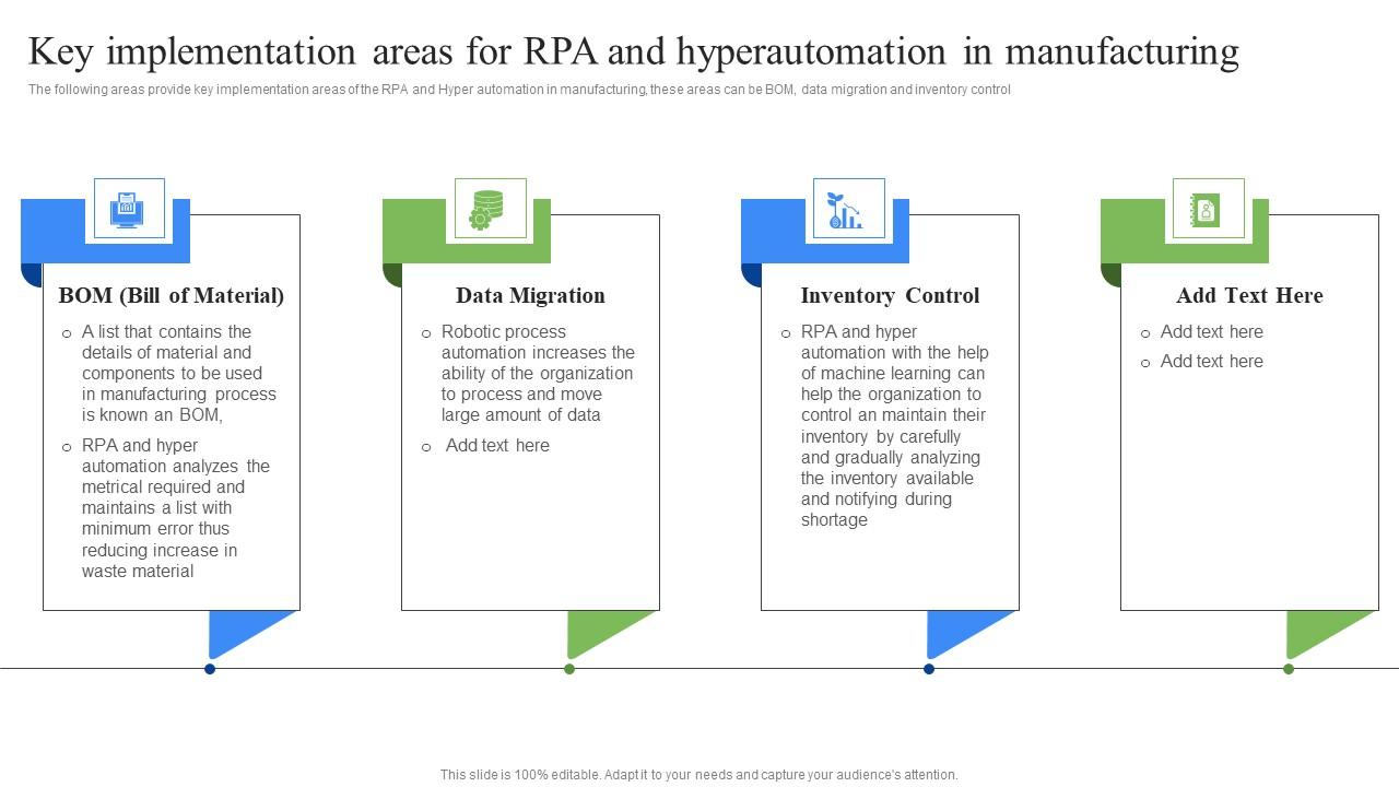 Key Implementation Areas RPA Influence On Industries Diagrams Pdf