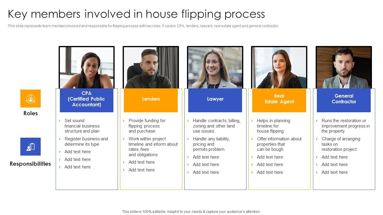 Key Members Involved House Flipping Effective Real Estate Flipping