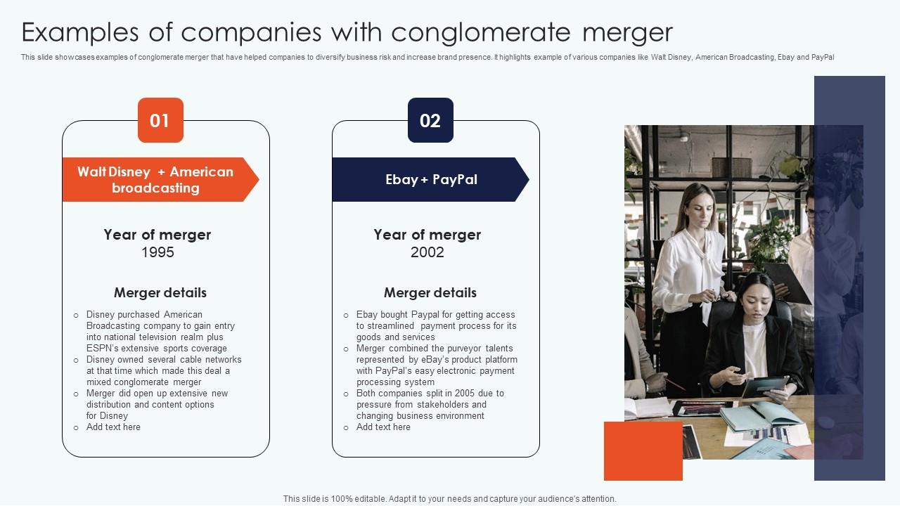 Leveraging Horizontal Vertical Diversification Examples Companies ... Leveraging Horizontal Vertical Diversification Examples Companies ...