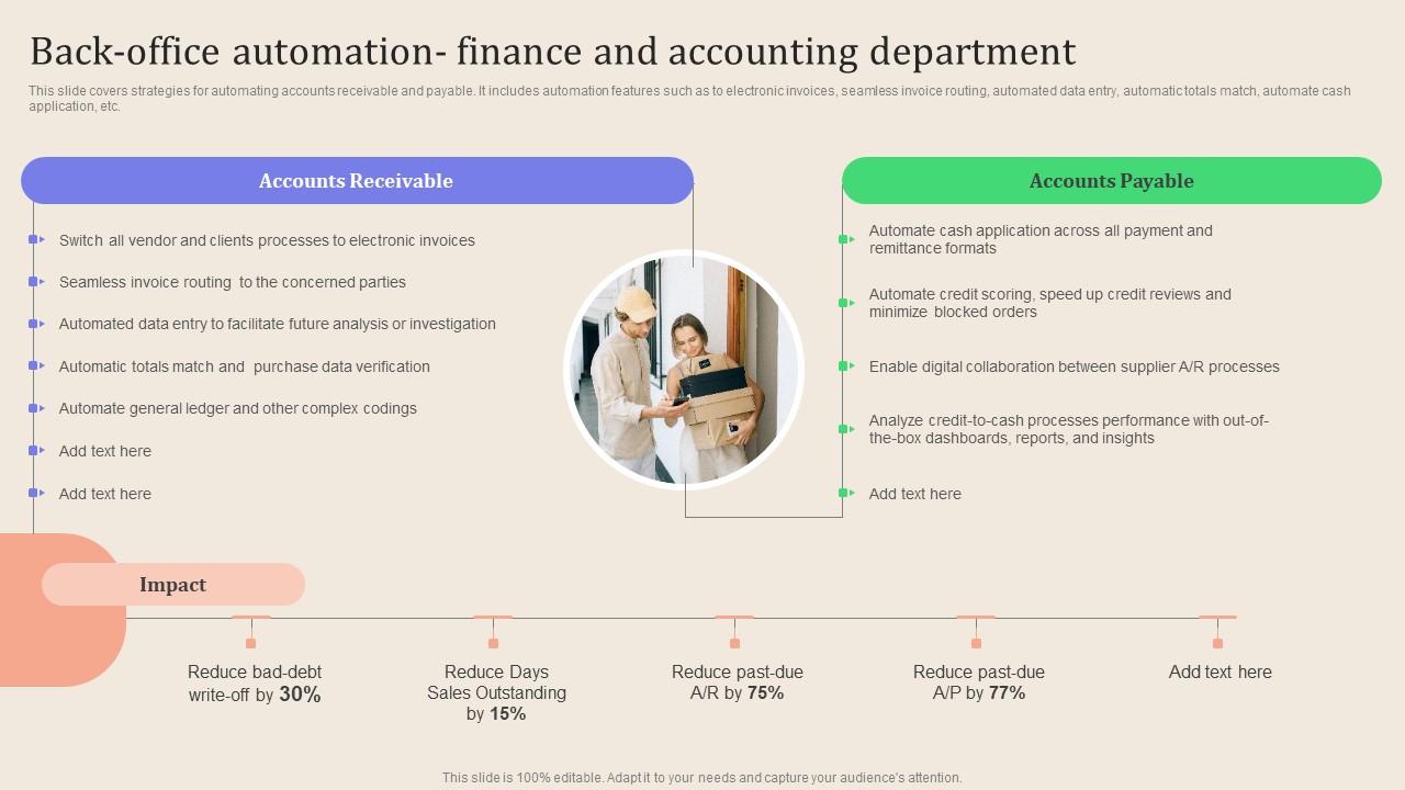 Leveraging Logistics Automation Back Office Automation Accounting ... Leveraging Logistics Automation Back Office Automation Accounting ...